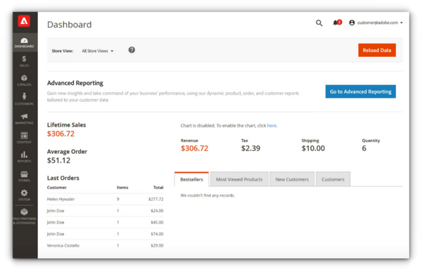 19 Best Open Source CMS for Creating Websites