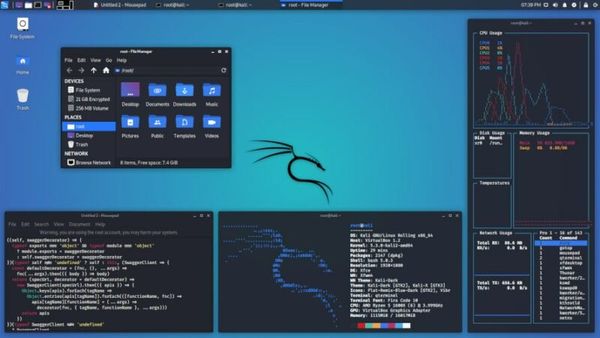 13 Best Debian Based Linux Distros With Unique Touch