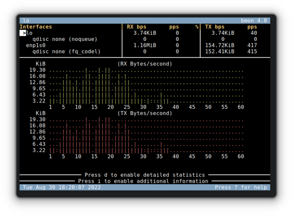 21 Basic Linux Networking Commands You Should Know 21 Basic Linux Networking Commands You Should Know