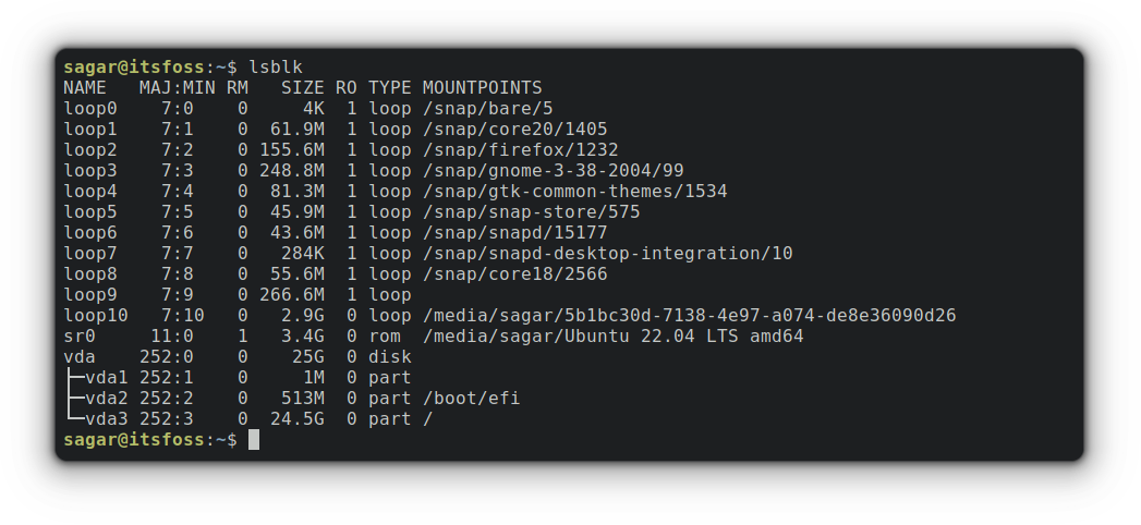What is a Loop device in Linux?