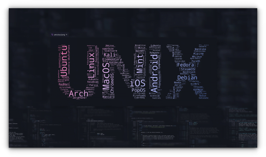 Best Icons, Themes, Cursors & Wallpapers for Customizing Arch Linux