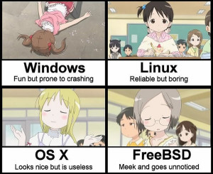 Windows Vs Mac Vs Linux: 10 Funny Jokes In Pictures