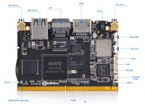 [Review] GeekBox: The Swiss Army Knife Of Mini PCs