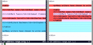 8 Vim Tips And Tricks That Will Make You A Pro User