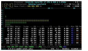Check Detailed CPU Information In Linux With CoreFreq [Advanced]