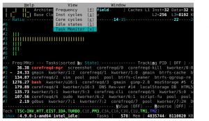Check Detailed CPU Information In Linux With CoreFreq [Advanced]