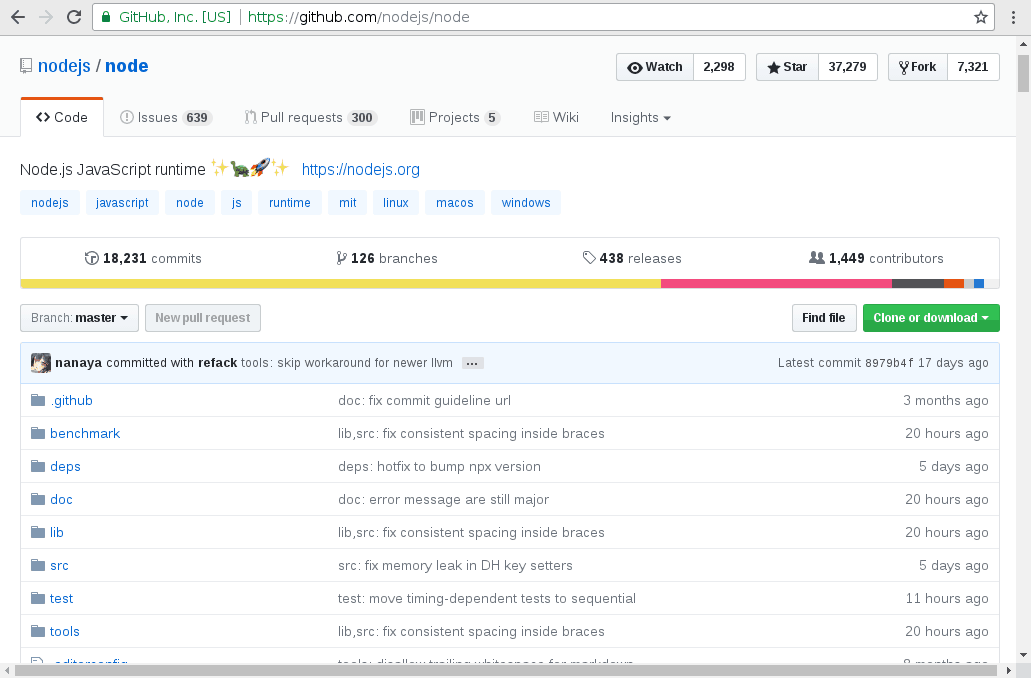 How to Install Software from Source Code… and Remove it Afterwards