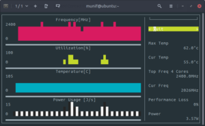 Easily Monitor CPU Utilization in Linux Terminal With Stress Terminal UI