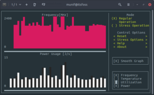 Easily Monitor CPU Utilization in Linux Terminal With Stress Terminal UI