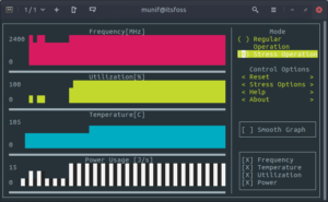 Easily Monitor CPU Utilization in Linux Terminal With Stress Terminal UI