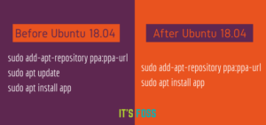 Ubuntu 18.04 LTS Release Date, New Features and Upgrade Procedure
