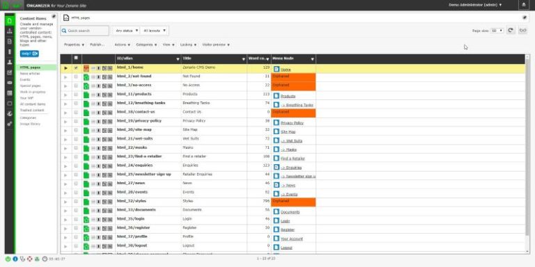 Open Source CMS: 18 Great Website Creation Tools
