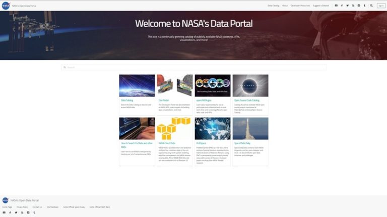 What NASA Has Been Doing About Open Science