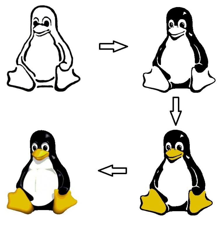 Some Incredible Stories Around Tux: Our Lovable Linux Mascot!