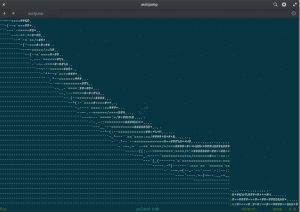 Best ASCII Games for Linux That are Insanely Good