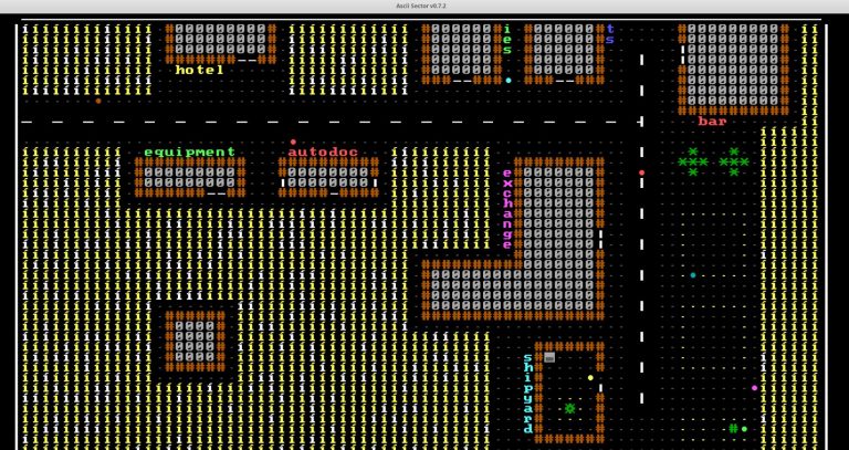 Best ASCII Games for Linux That are Insanely Good