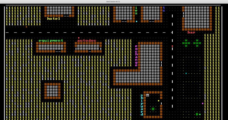 Best ASCII Games for Linux That are Insanely Good