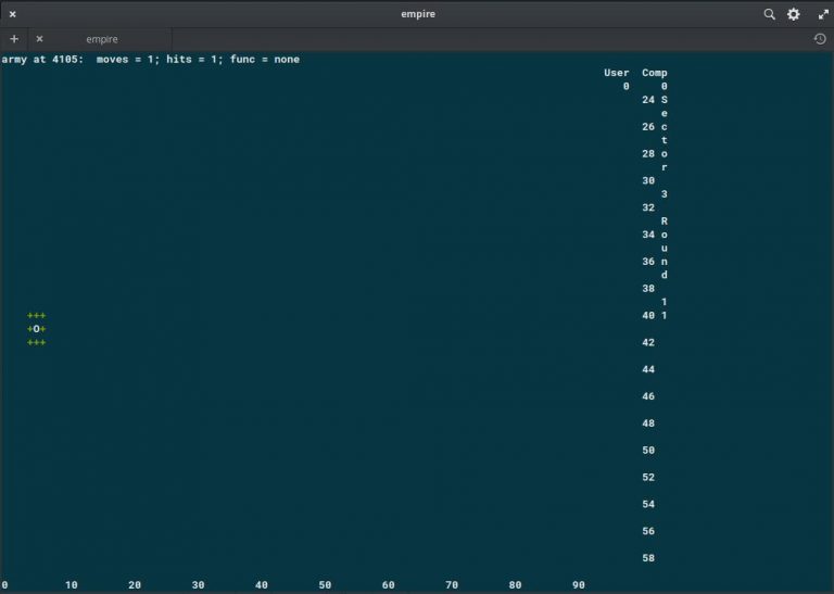 Best ASCII Games for Linux That are Insanely Good