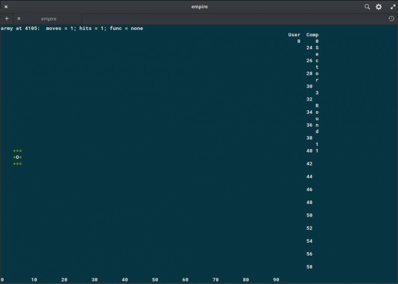 Best ASCII Games for Linux That are Insanely Good