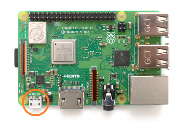 How To Turn On And Shutdown The Raspberry Pi [Absolute Beginner Tip]
