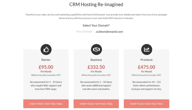 12 Best Open Source CRM Software