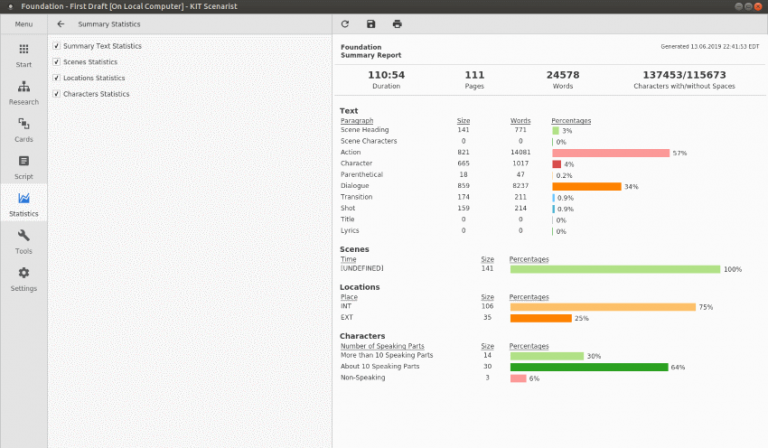 KIT Scenarist is a Powerful Tool for Creating Screenplays