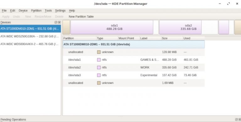 5 Free Partition Managers for Linux