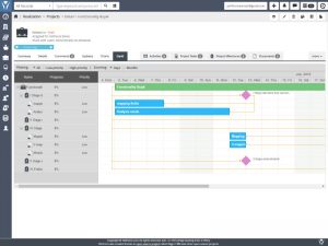12 Best Open Source CRM Software