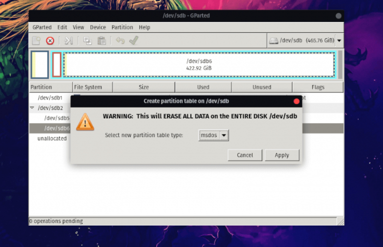 Install and Use Open Source Disk Partitioning Tool GParted in Linux