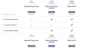 Microsoft Teams is Now Available on Linux