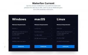 Waterfox: Firefox Fork With Legacy Add-ons Options