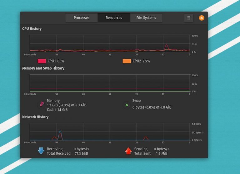 Pop OS 20.04 Review: Best Ubuntu-based Distribution Just Got Better