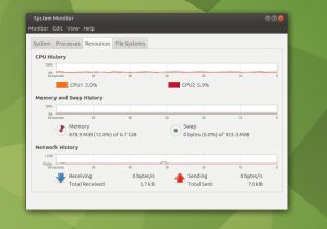 Ubuntu MATE 20.04 LTS Review: Better Than Ever