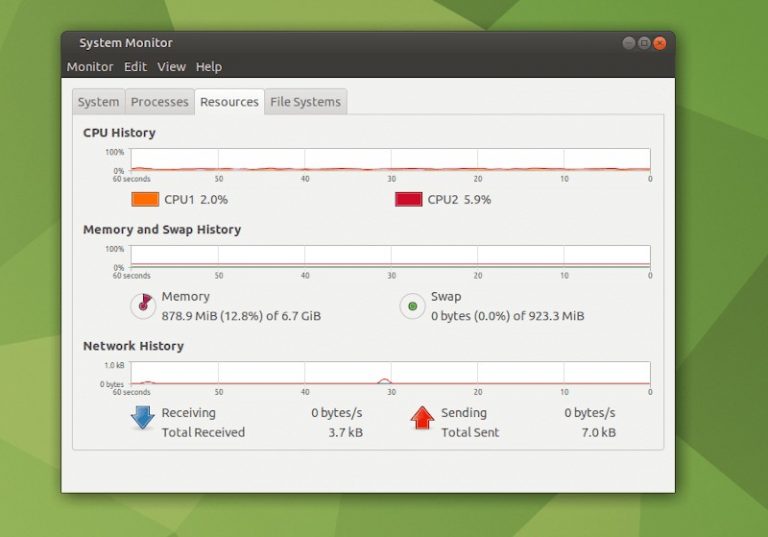 Ubuntu MATE 20.04 LTS Review: Better Than Ever