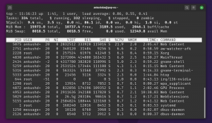 Better Than Top: 7 System Monitoring Tools for Linux to Keep an Eye on ...