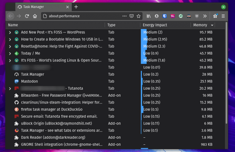 How to Use the Firefox Task Manager (to Find and Kill RAM and CPU ...