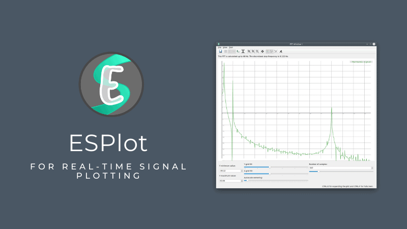 ESPlot: Open Source Software for Plotting Real-Time, High-Speed Signals For Embedded Systems