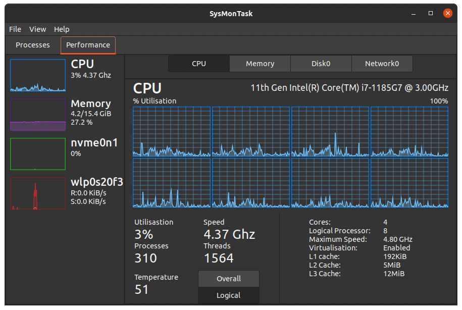 Meet SysMonTask: A Windows Task Manager Lookalike for Linux
