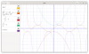 Meet Plots: A Mathematical Graph Plotting App for Linux Desktop