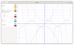 Meet Plots: A Mathematical Graph Plotting App for Linux Desktop