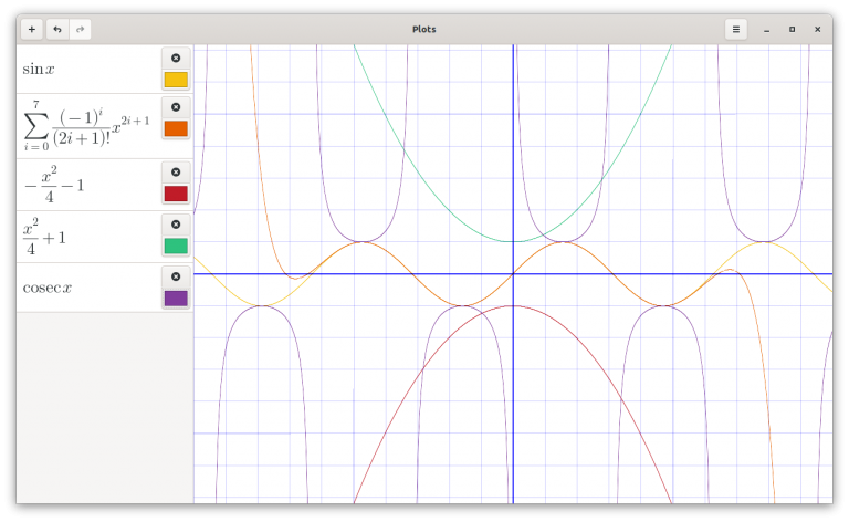 Meet Plots: A Mathematical Graph Plotting App for Linux Desktop