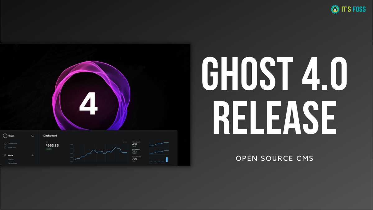 Open-Source Substack Alternative Ghost Adds More New Features With the ...