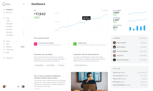 Open-Source Substack Alternative Ghost Adds More New Features With the ...