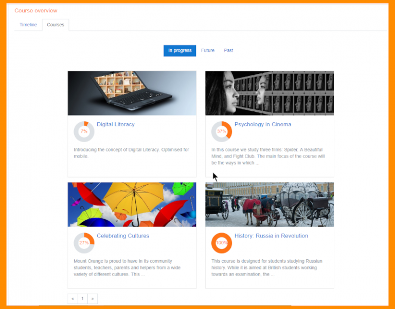 Best Open Source Lms For Creating Online Course And E Learning Websites
