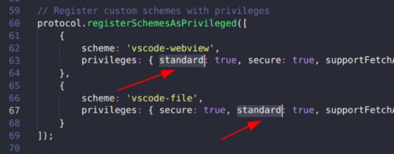 15 Useful Visual Studio Code Keyboard Shortcuts to Increase Productivity