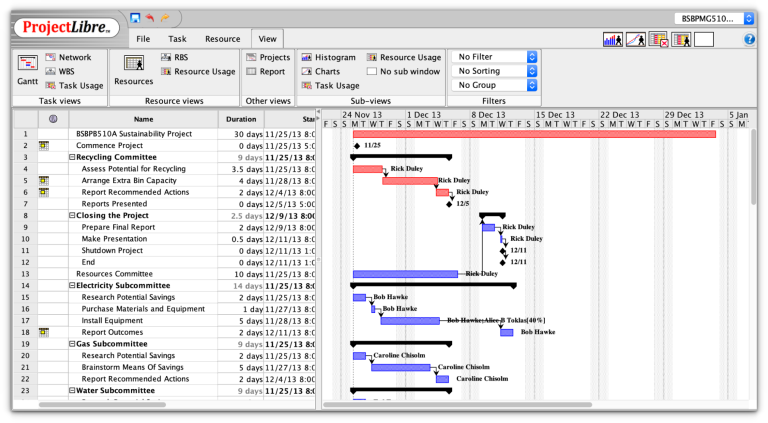 Best Open Source Gantt Chart Software for Linux