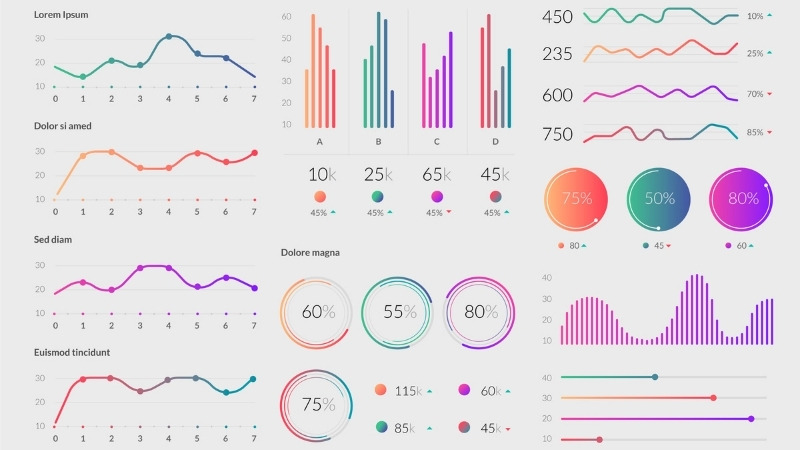 7 Free And Open Source Plotting Tools For Maths And Stats 