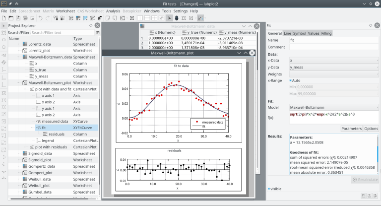 7 Free and Open Source Plotting Tools [For Maths and Stats]