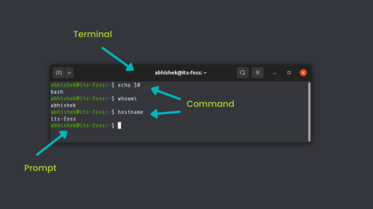 Things to do After Installing Ubuntu 22.04