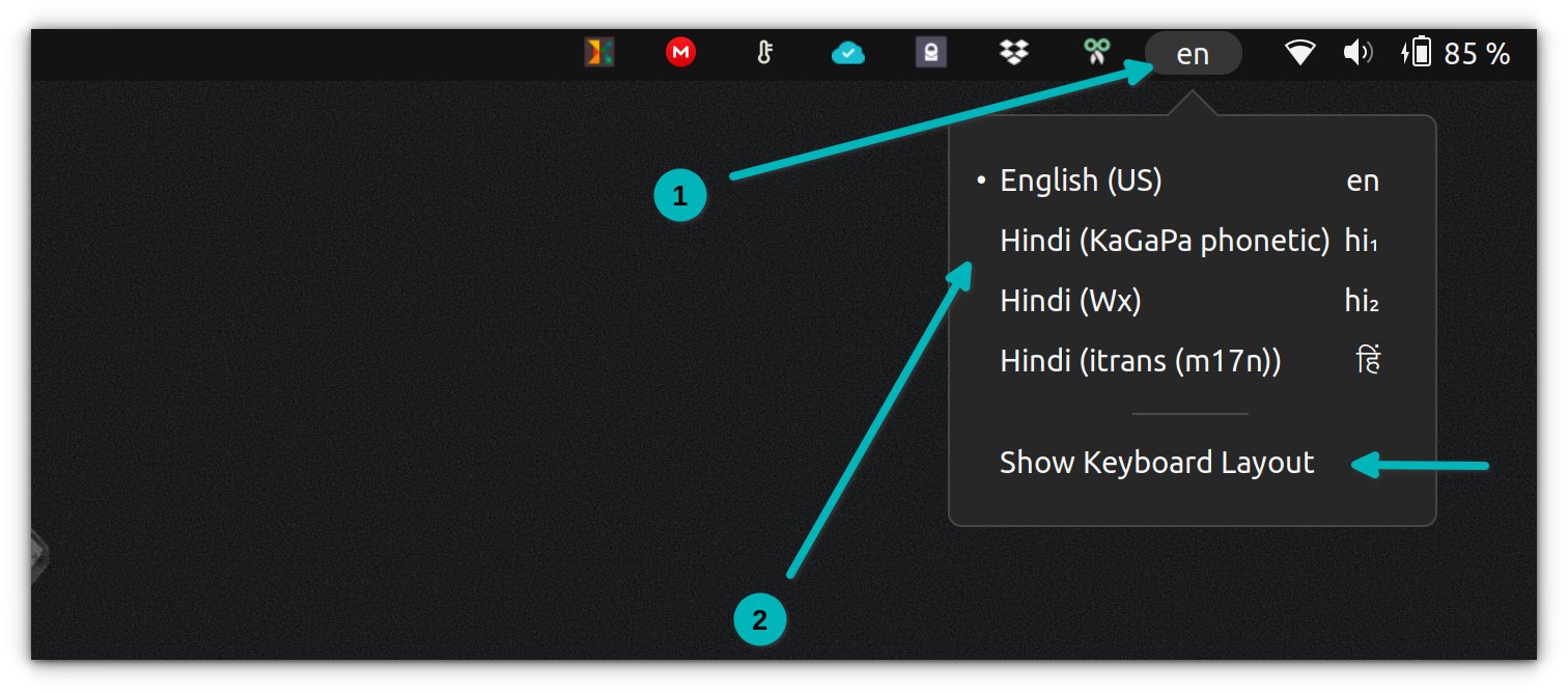 How to Type in Hindi and other Indian Languages on Ubuntu Linux